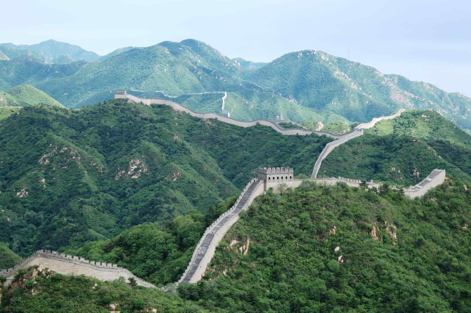 Top 10 Famous Walls In The World
