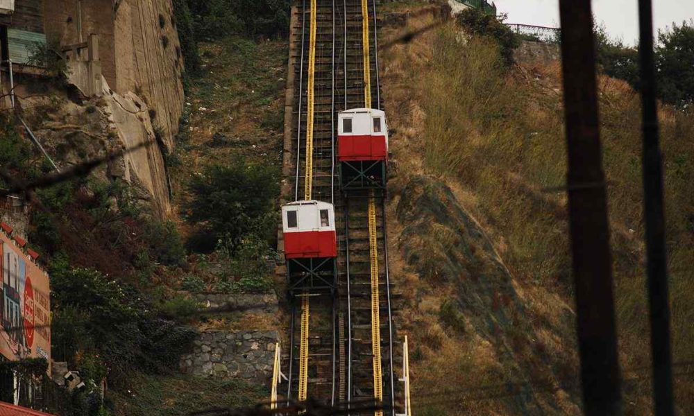10 Best Funiculars In The World
