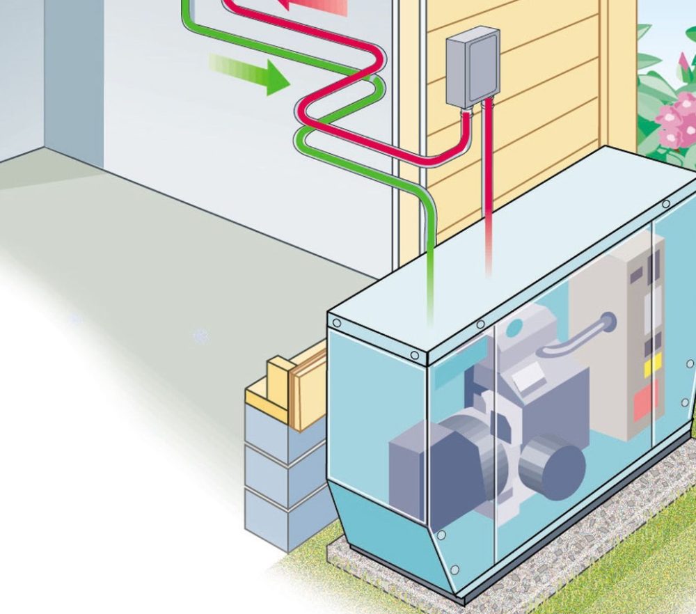 8 Reasons To Invest In A Backup Power System