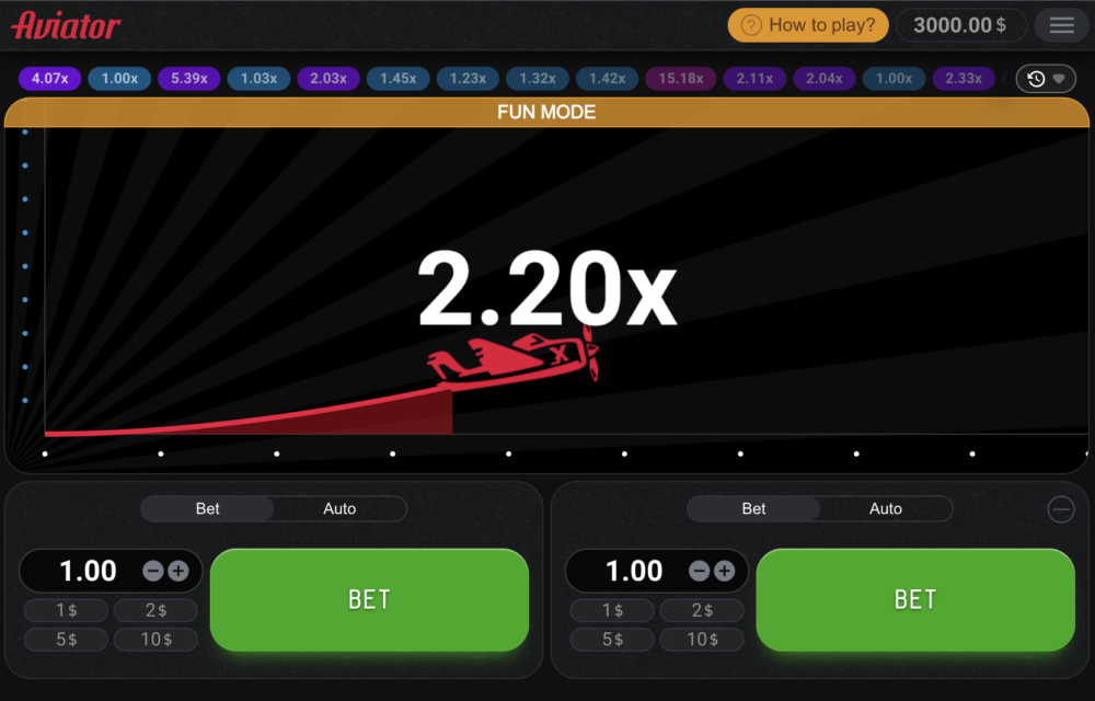 Still Wondering How Aviator Game Works? Find Out Aviator Exclusive ...