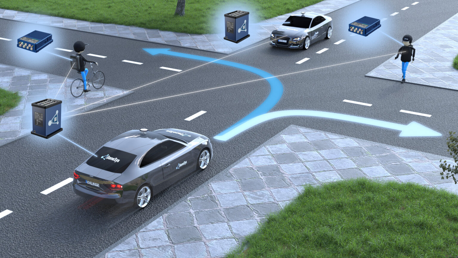 ADAS Essentials ─ The Role and Benefits of Advanced Driver Assistance ...